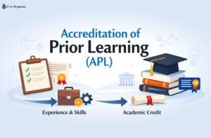 Accreditation of Prior Learning (APL): What It Is & How It Works in ...