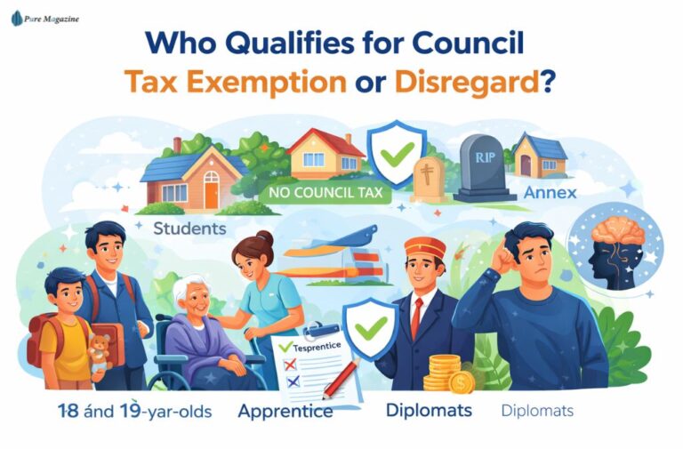 Council Tax Exemption 2026: Who Pays £0 (Full Guide) - Pure Magazine