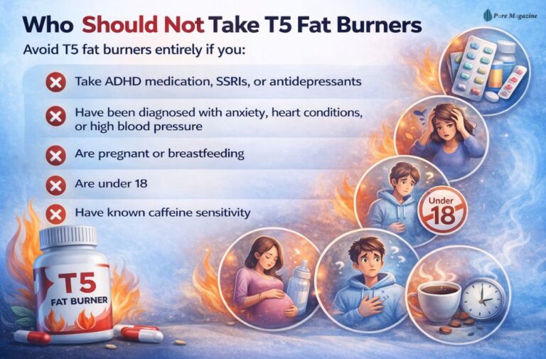 Are T5 Fat Burners Worth It in 2026? Truth, Risks & Results - Pure Magazine