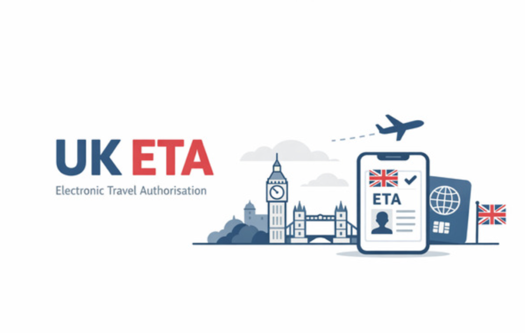 Your Complete Guide to the UK ETA: What It Is, Who Needs It, and How to ...